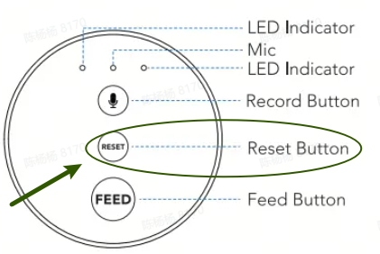 What can I do if the buttons of the Essential WiFi Feeder don't work ...